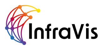 InfraVis – The National Research Infrastructure For Data Visualization