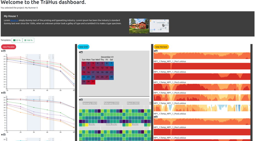 Projects – InfraVis