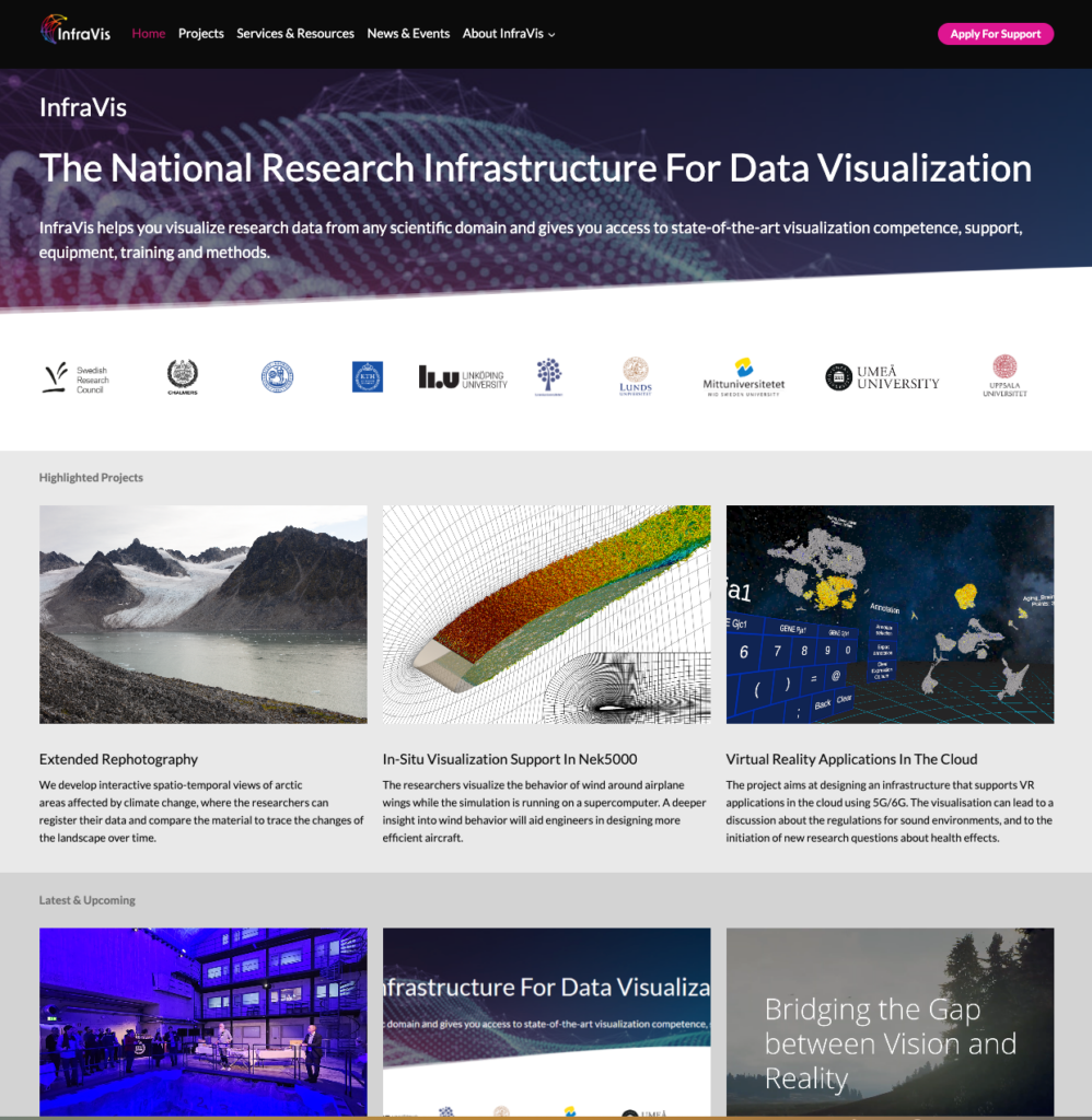 Launching the New InfraVis Website – InfraVis
