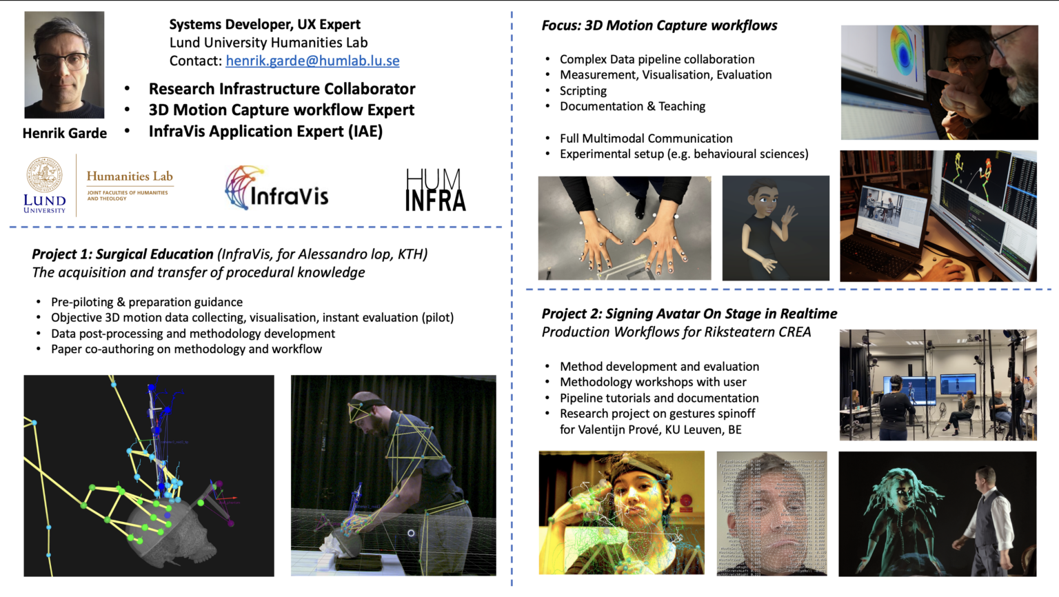 Henrik Garde – InfraVis